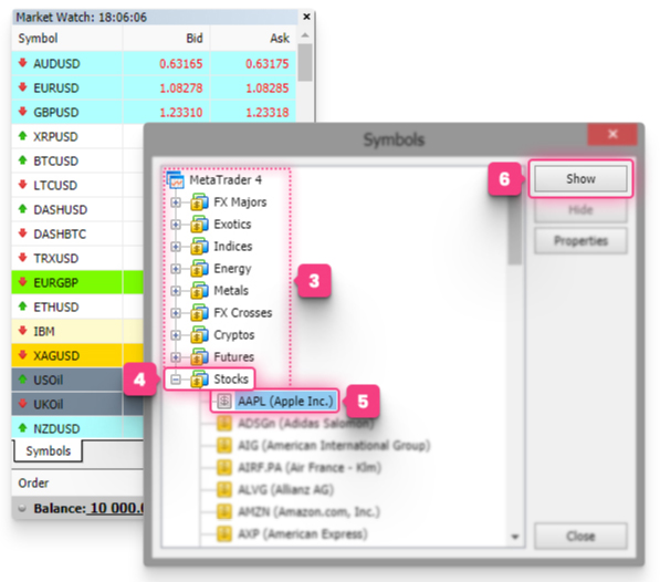 How to select specific instruments in MT4 - BlueHawkFX